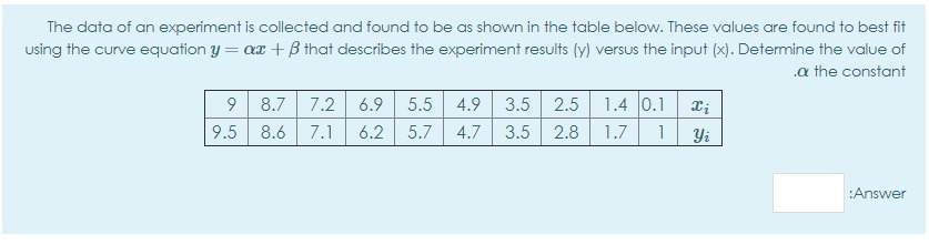 Solved The data of an experiment is collected and found to | Chegg.com