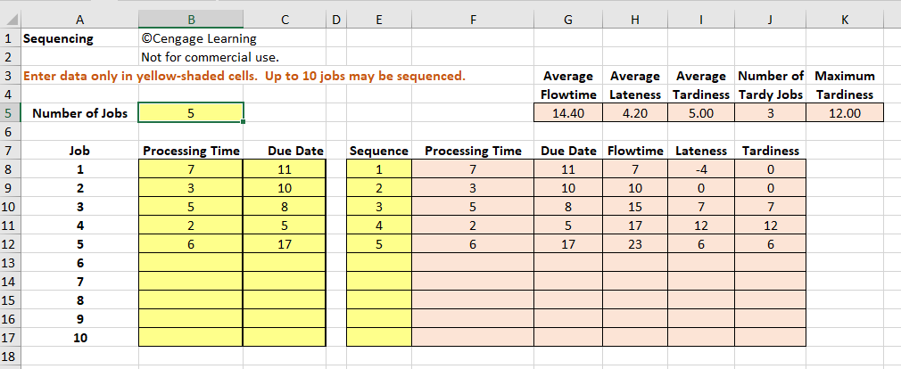 Solved Mike Reynolds has four assignments due in class | Chegg.com