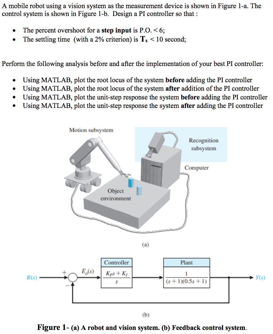 Solved A mobile robot using a vision system as the | Chegg.com