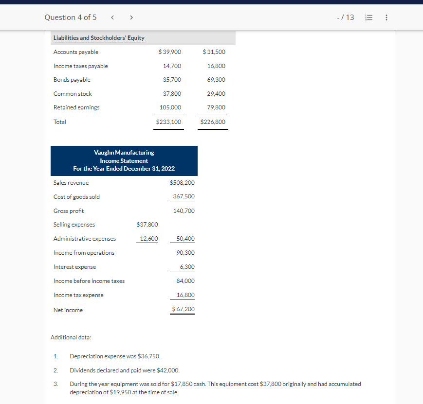 Solved 4. Vaughn Manufacturing Note: Please review all the | Chegg.com