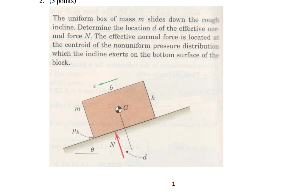 Solved 2. points) The uniform box of mass m slides down the | Chegg.com