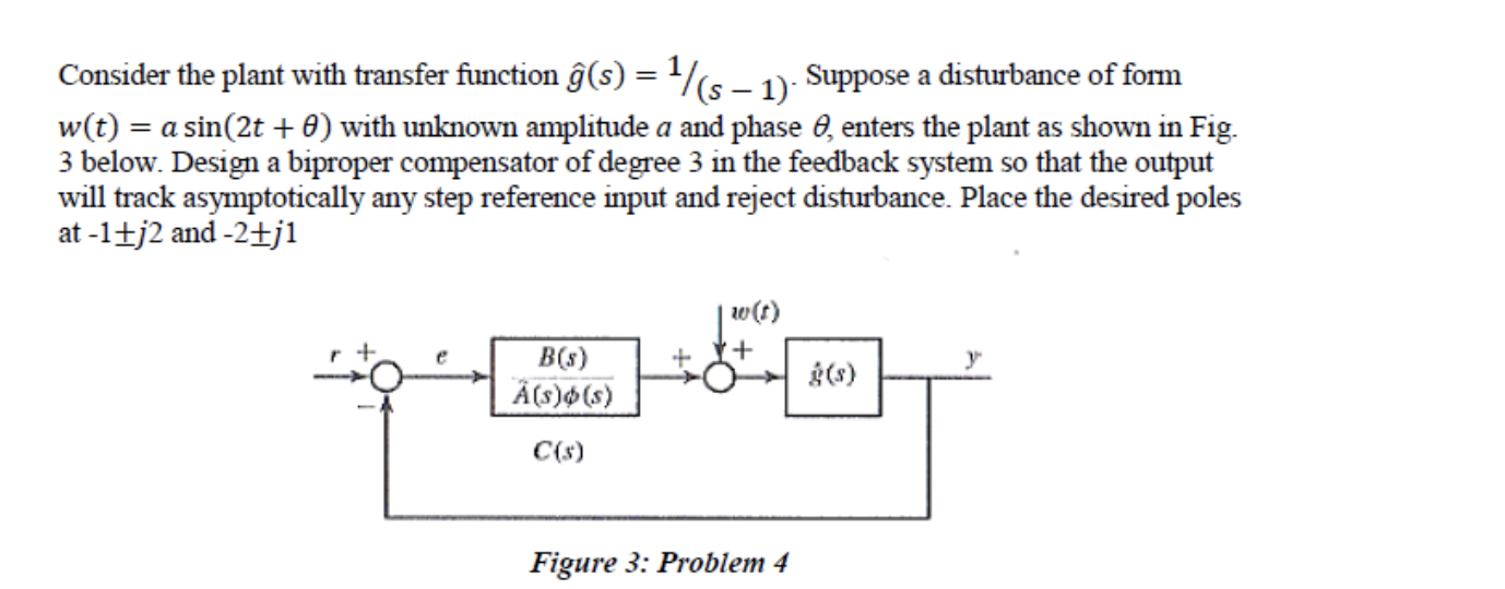 Solved Consider the plant with transfer function ĝ(s) = 1/(5 | Chegg.com