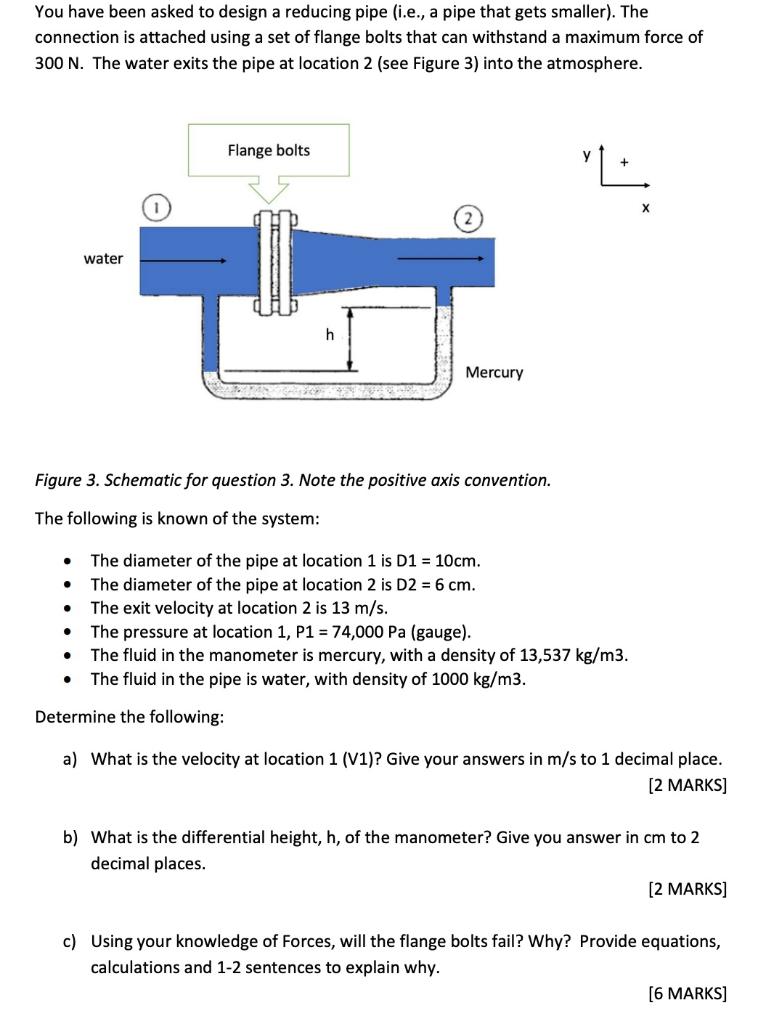Solved You have been asked to design a reducing pipe (i.e., | Chegg.com
