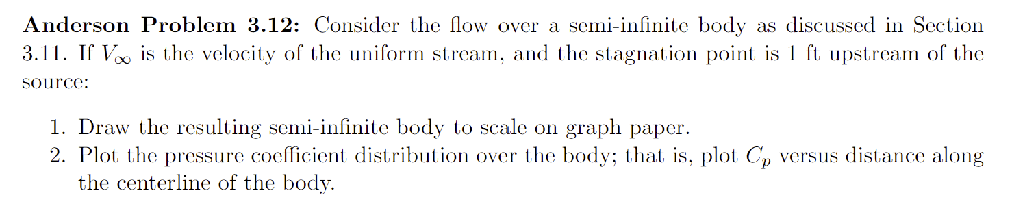 Solved Anderson Problem 3.12: Consider the flow over a | Chegg.com