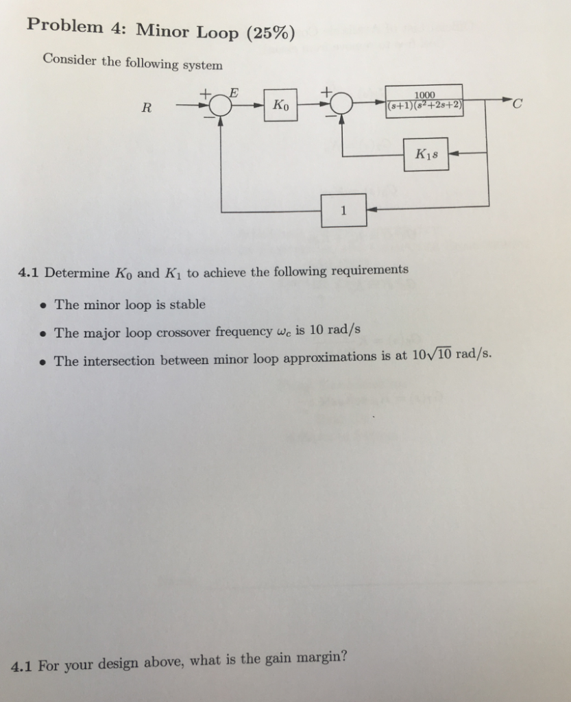 Solved Problem 4: Minor Loop (25%) Consider the following | Chegg.com