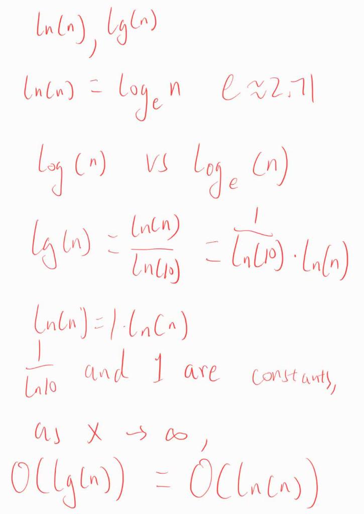Solved 2. (30 points) Rank the following functions by order | Chegg.com