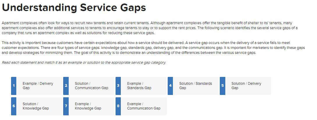 Solved Understanding Service Gaps Apartment complexes often | Chegg.com Solved Understanding Service Gaps Apartment complexes often | Chegg.com