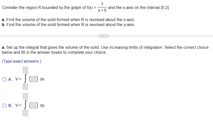 Solved Consider the region R bounded by the graph of | Chegg.com