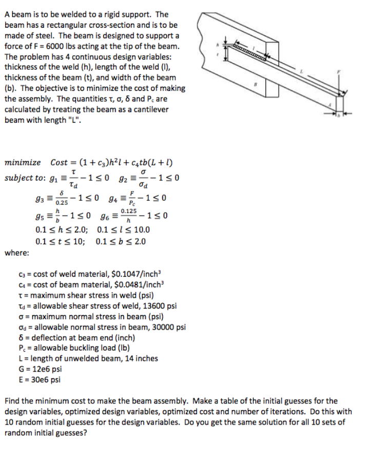 A beam is to be welded to a rigid support. The beam | Chegg.com