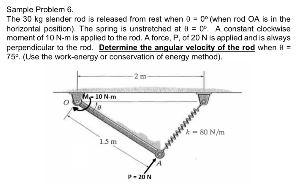 Solved Sample Problem 6. The 30 kg slender rod is released | Chegg.com