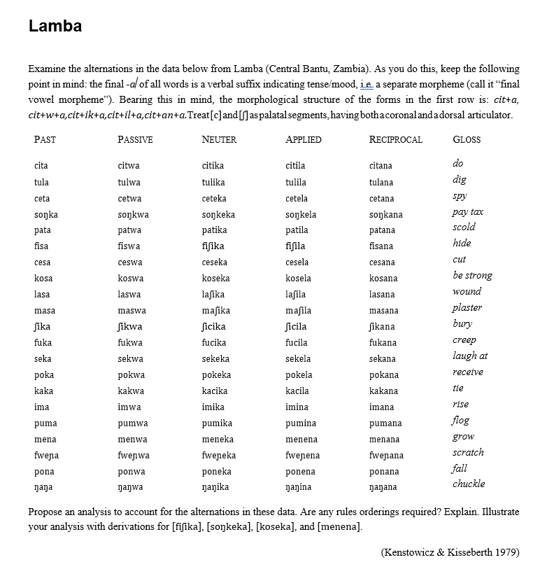 Examine the alternations in the data below from Lamba | Chegg.com