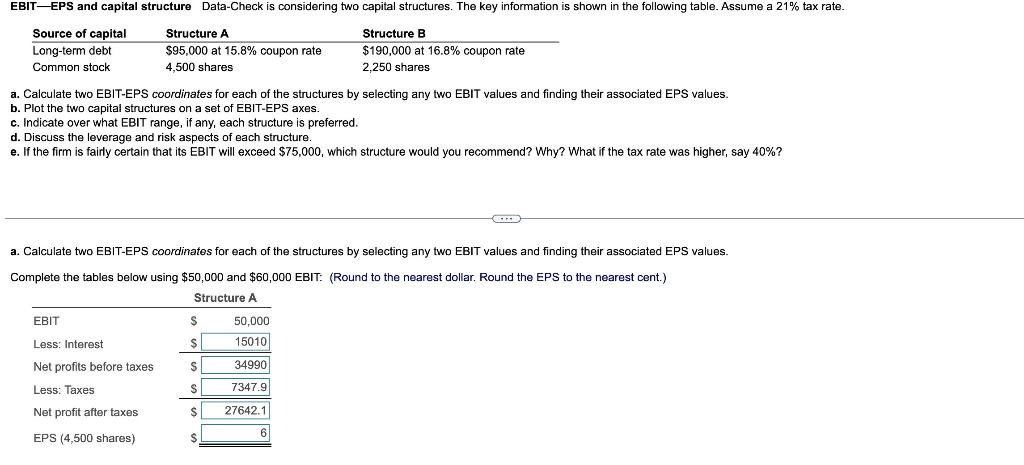 Solved a. Calculate two EBIT-EPS coordinates for each of the | Chegg.com