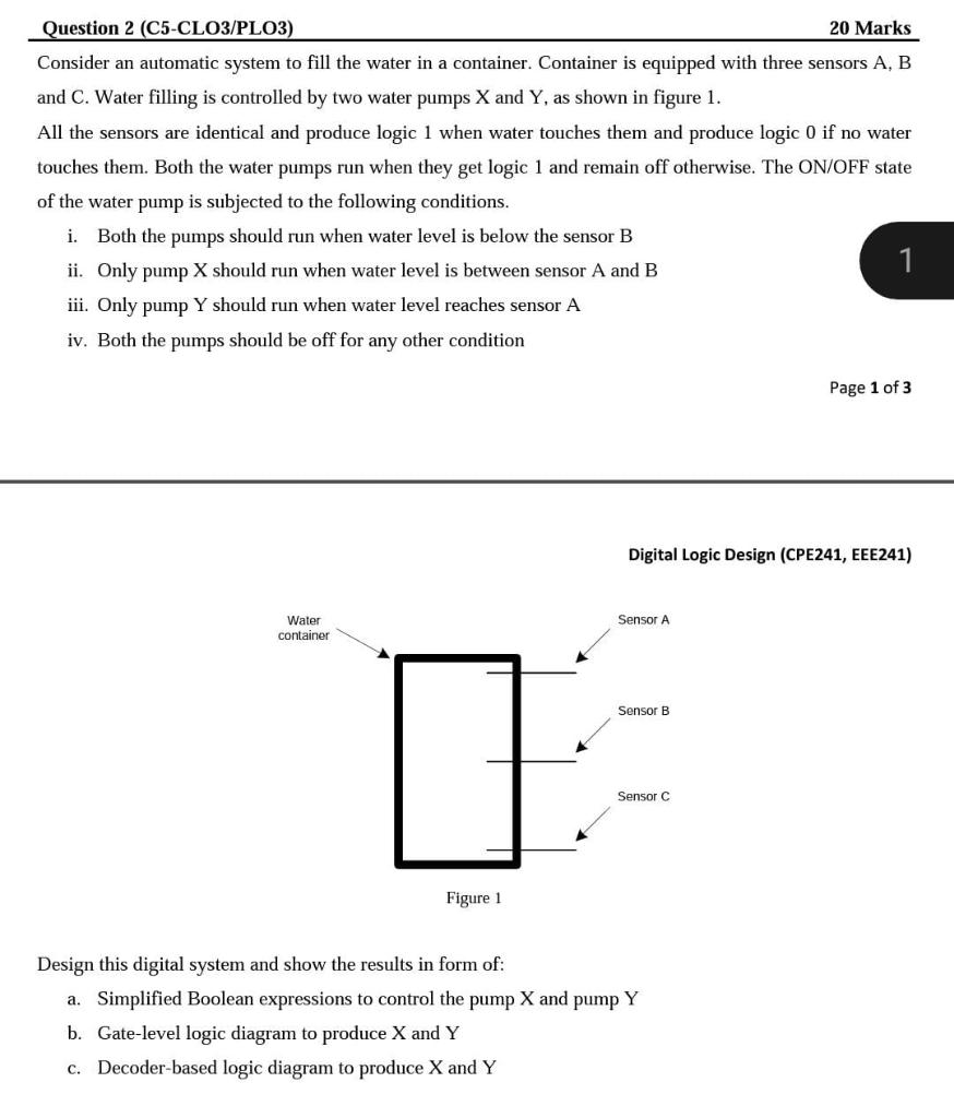 Solved Question 2 (C5-CLO3/PLO3) 20 Marks Consider an | Chegg.com