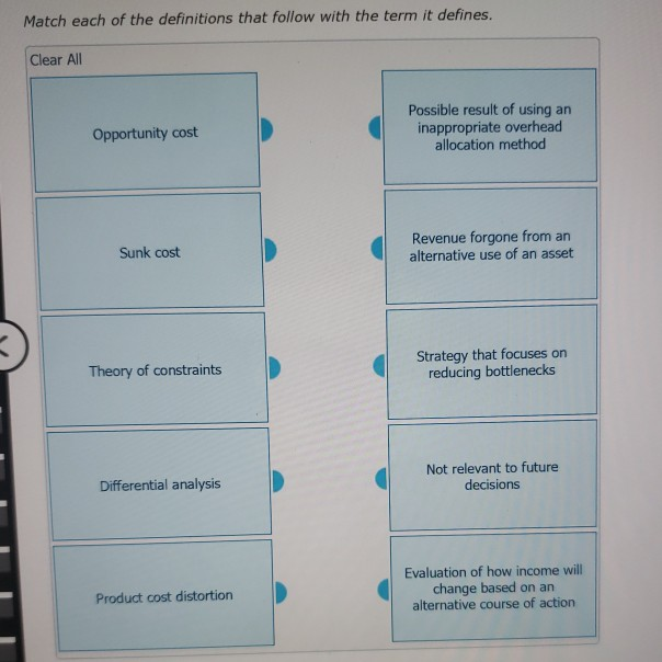 Solved: Match Each Of The Definitions That Follow With The... | Chegg.com