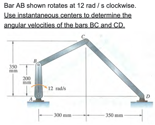 Solved Bar AB shown rotates at 12 rad / s clockwise. Use | Chegg.com