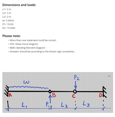 Solved Dimensions and loads: L1=2 mL2=3 mL3=2 | Chegg.com