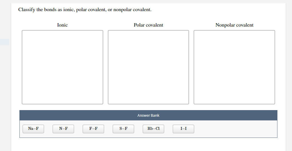 Solved Classify The Bonds As Ionic Polar Covalent Or