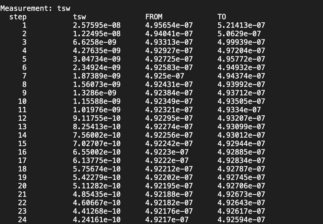 Solved As shown in Figure 1, its a CMOS circuit I want to | Chegg.com