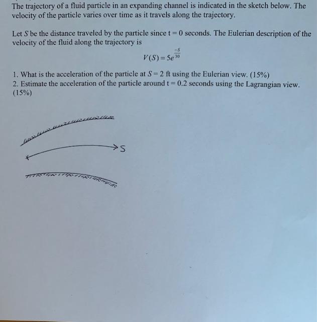 Solved The trajectory of a fluid particle in an expanding | Chegg.com