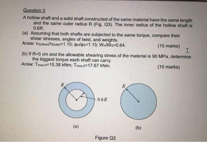 Solved Question3 A hollow shaft and a solid shaft | Chegg.com