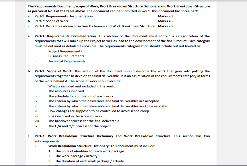 The Requirements Document, Scope of Work, Work | Chegg.com