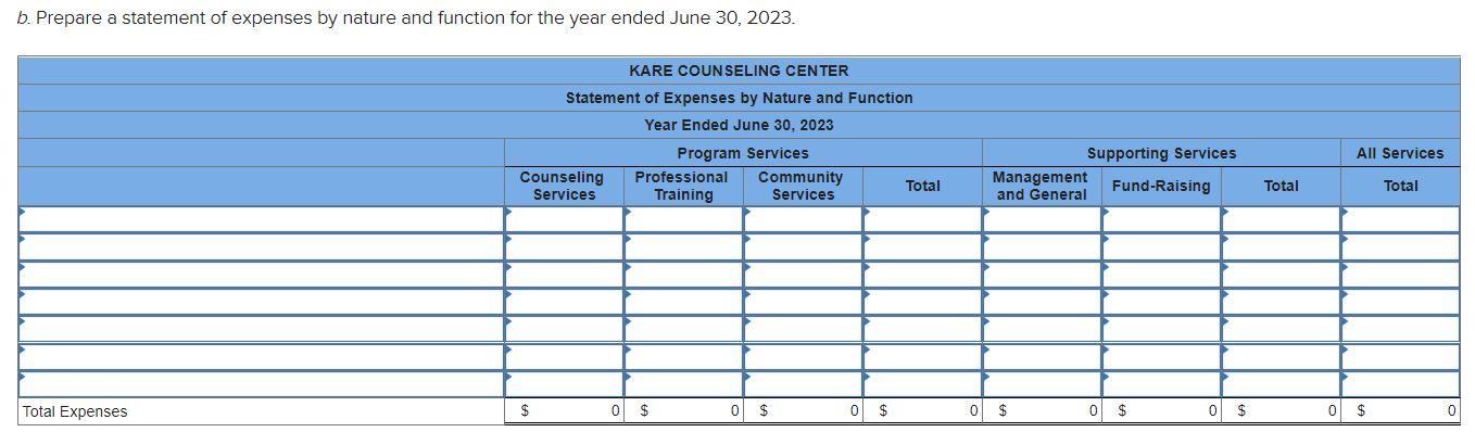 The Kare Counseling Center was incorporated as a | Chegg.com