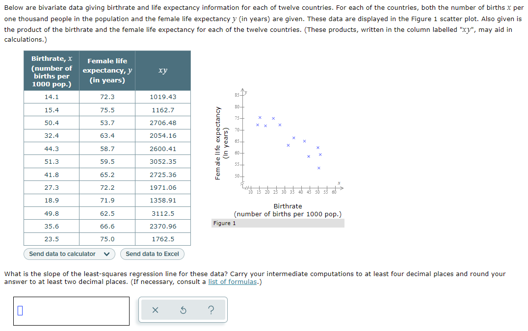 solved-below-are-bivariate-data-giving-birthrate-and-life-chegg