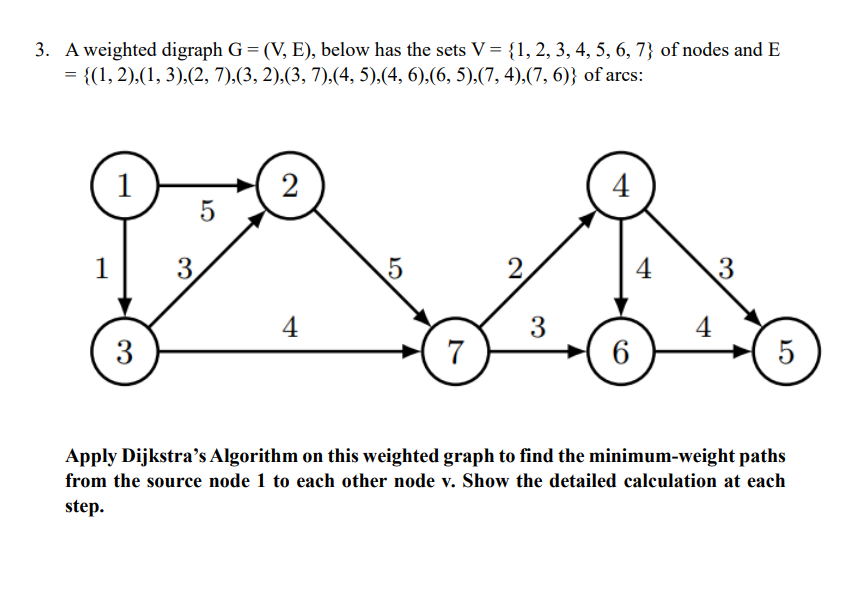 Solved A weighted digraph G=(V,E), ﻿below has the sets | Chegg.com
