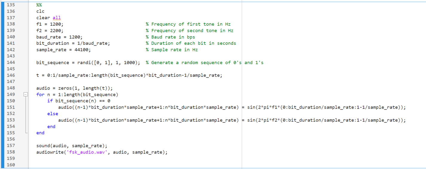 Solved I Am Working On Making The Fsk Audio In A Matlab On