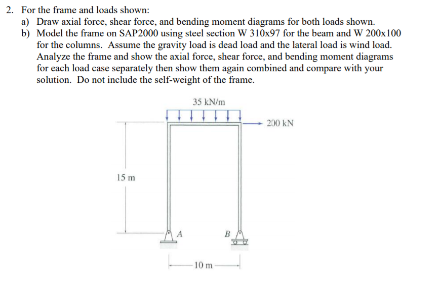Solved 2. For the frame and loads shown: a) Draw axial | Chegg.com