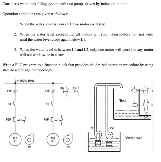 Solved Consider a water tank filling system with two pumps | Chegg.com