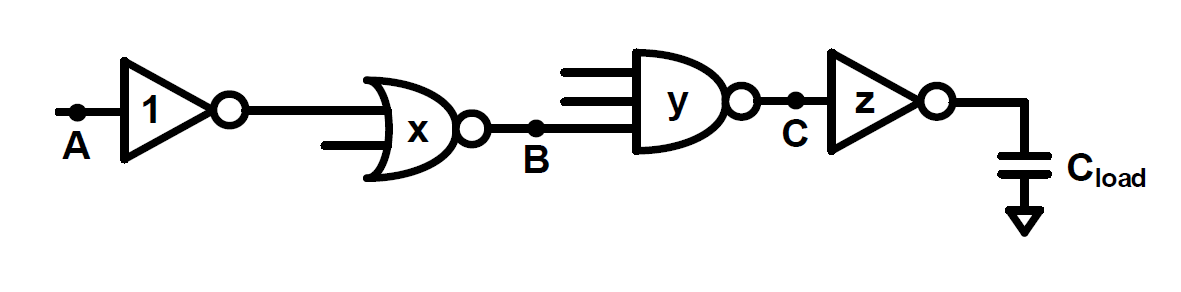 Solve the following problems related to the logic | Chegg.com