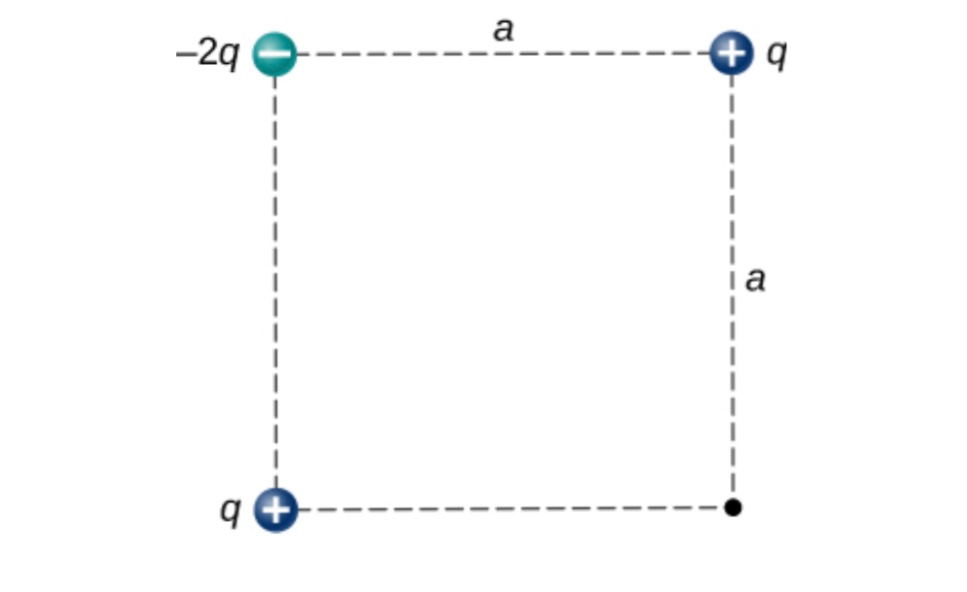 Solved 116. (a) What is the electric field at the | Chegg.com