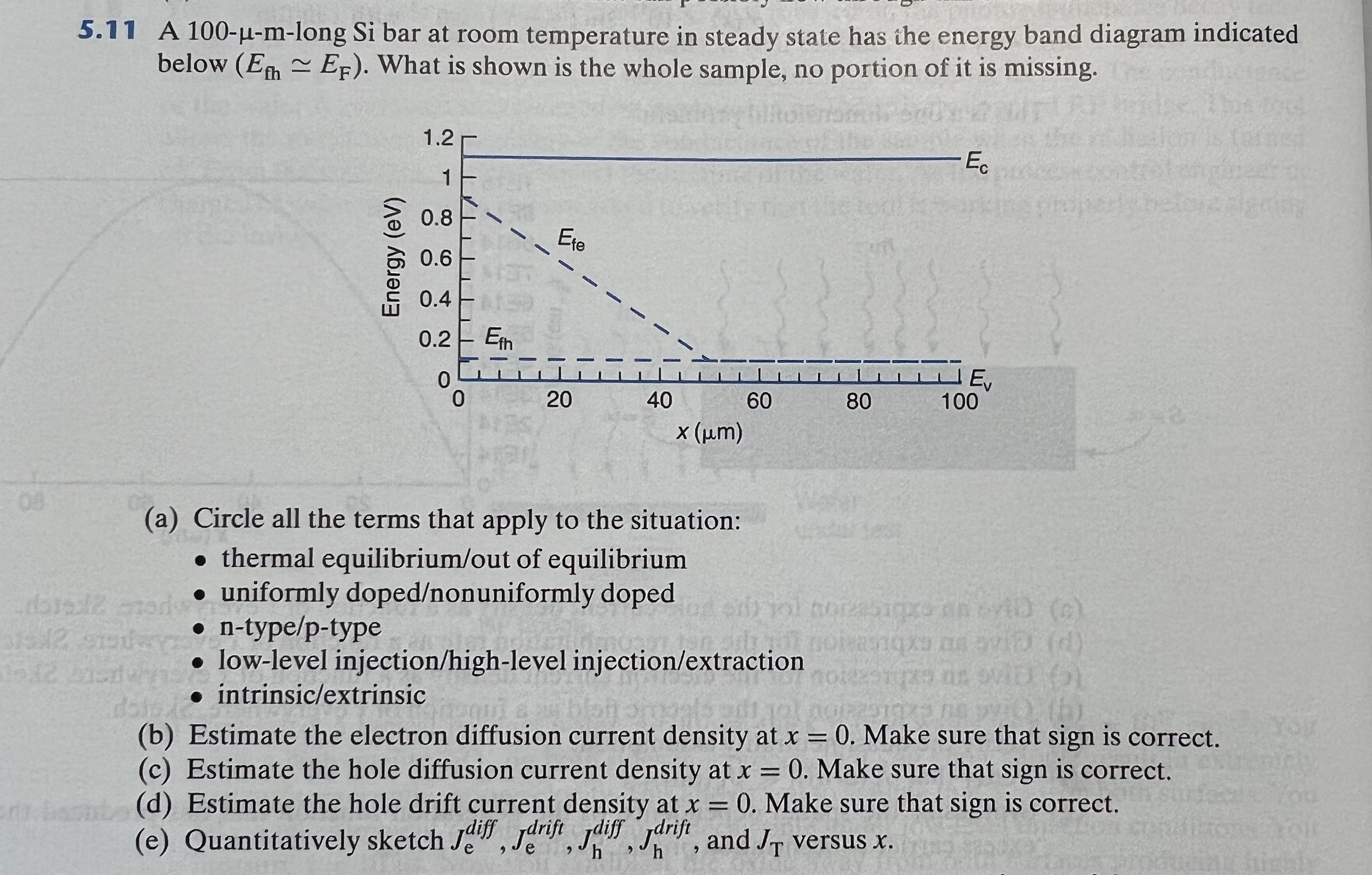Solved 5.11 ﻿A 100-μ-m-long Si bar at room temperature in | Chegg.com