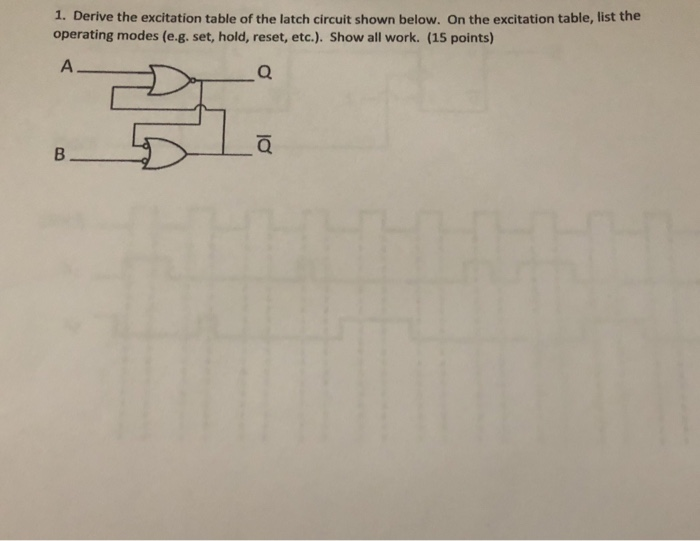 Solved 1. Derive the excitation table of the latch circuit | Chegg.com
