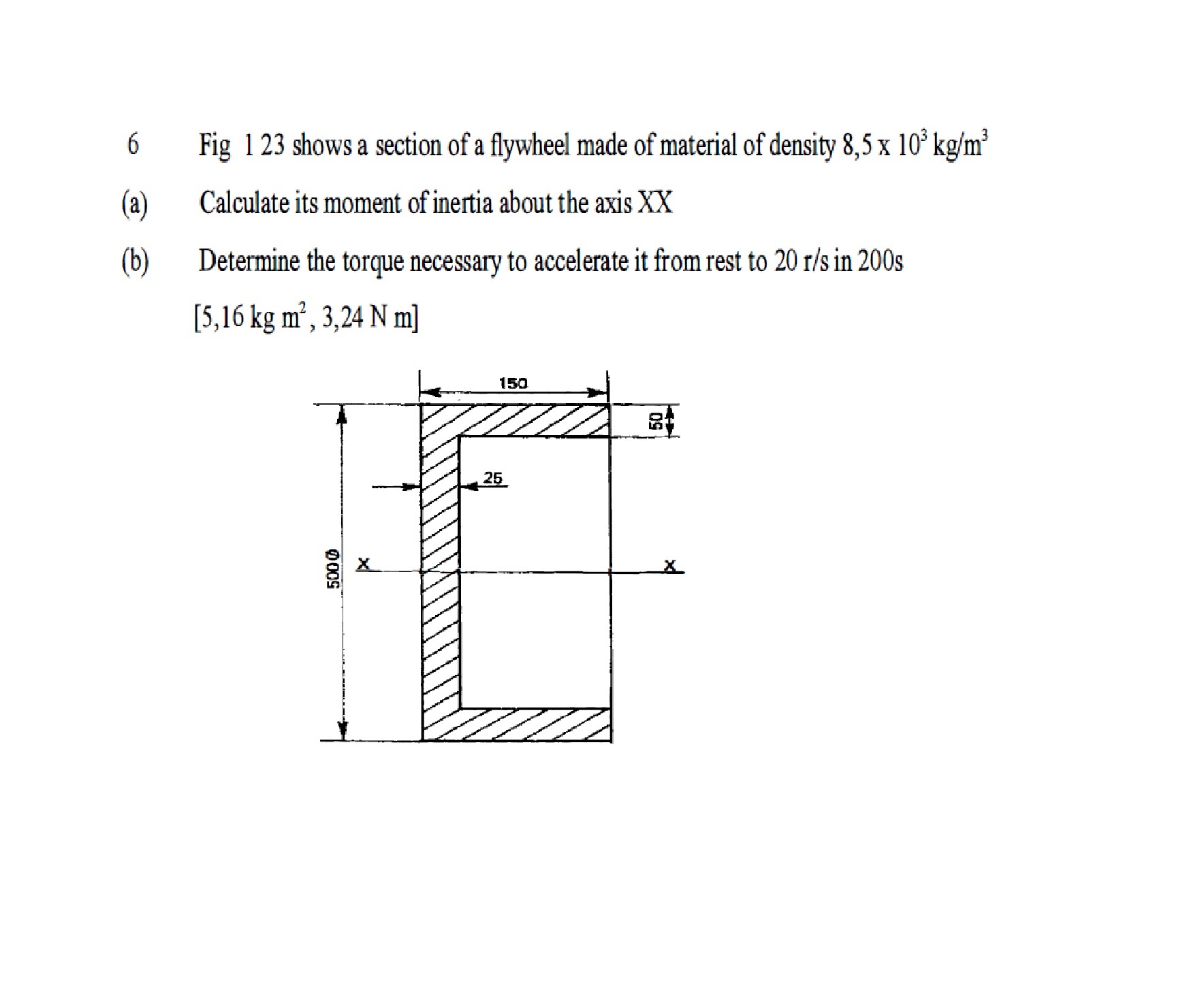 Solved 6 Fig 123 shows a section of a flywheel made of | Chegg.com