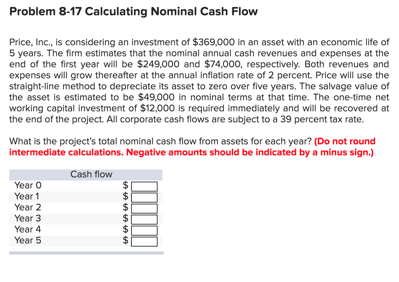 Solved Problem 8-17 Calculating Nominal Cash Flow Price, | Chegg.com