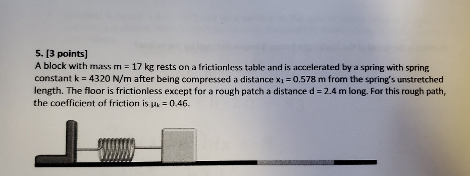 Solved 5. [3 points) A block with mass m = 17 kg rests on a | Chegg.com