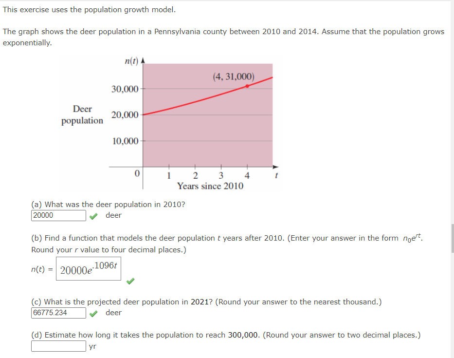 This exercise uses the population growth model. The | Chegg.com