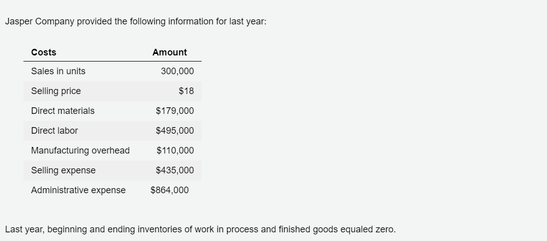 Solved Labels and Amount Descriptions1. Prepare an income | Chegg.com