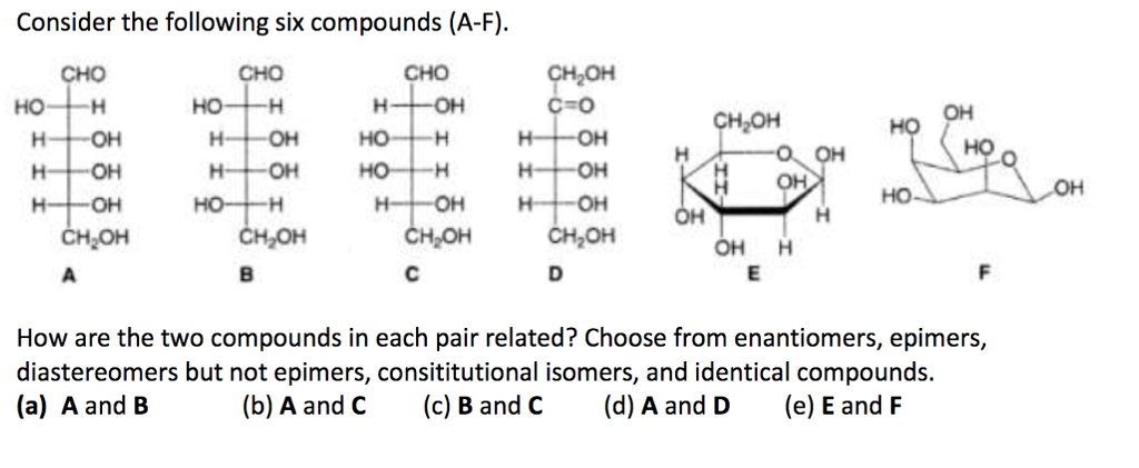 Solved Consider the following six compounds (A-F) CHO CHO | Chegg.com