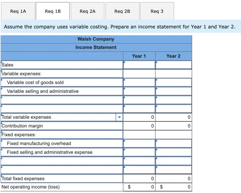 Solved owing information pertains to each of the company's | Chegg.com