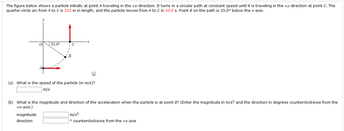 Solved The figure below shows a particle initially at point | Chegg.com