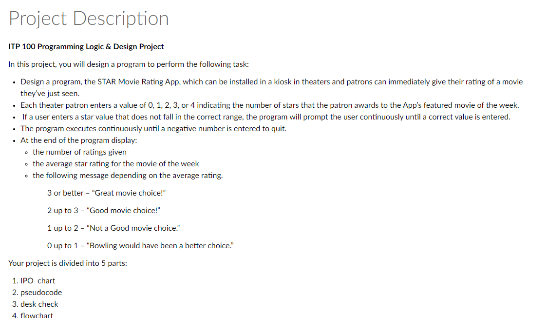 Project Description ITP 100 Programming Logic & | Chegg.com