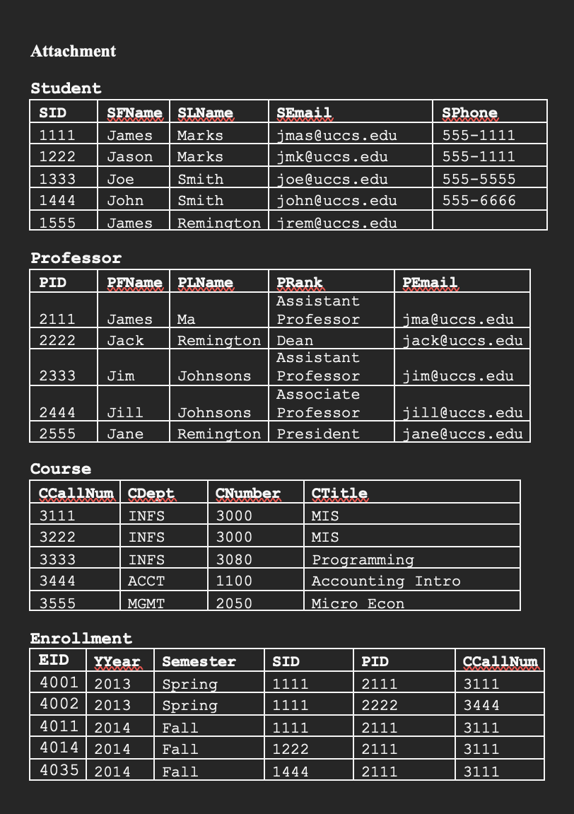 Solved Use the 4 tables in the attachment as reference, | Chegg.com