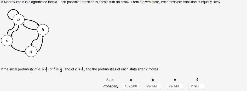 Solved A Markov chain is diagrammed below. Each possible | Chegg.com