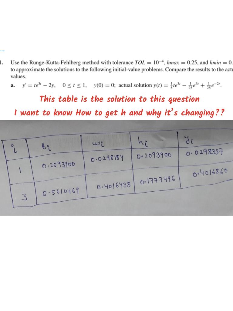Solved 1. a. Use the Runge-Kutta-Fehlberg method with | Chegg.com