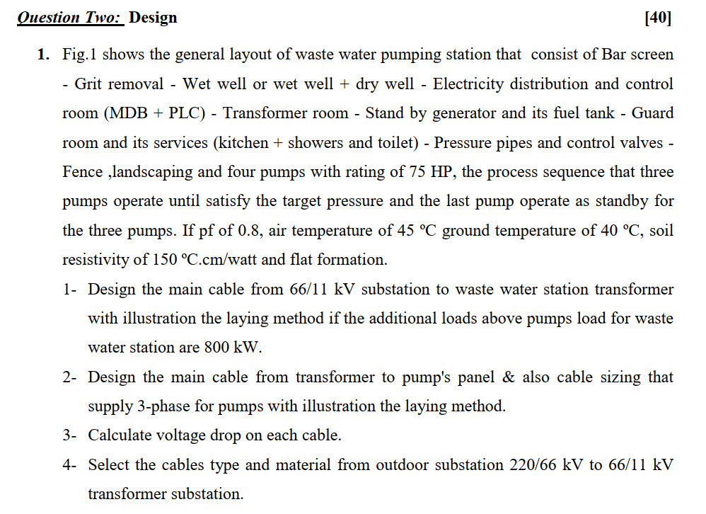 Solved Question Two: Design [40] - 1. Fig.1 shows the | Chegg.com