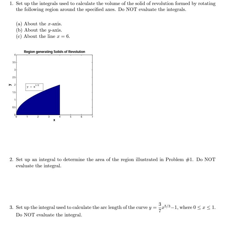 Solved 1. Set up the integrals used to calculate the volume | Chegg.com