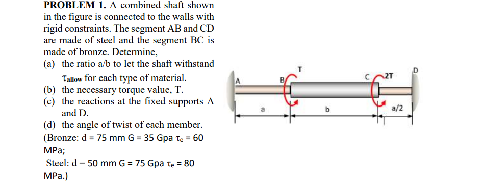 Solved D C2T А PROBLEM 1. A combined shaft shown in the | Chegg.com